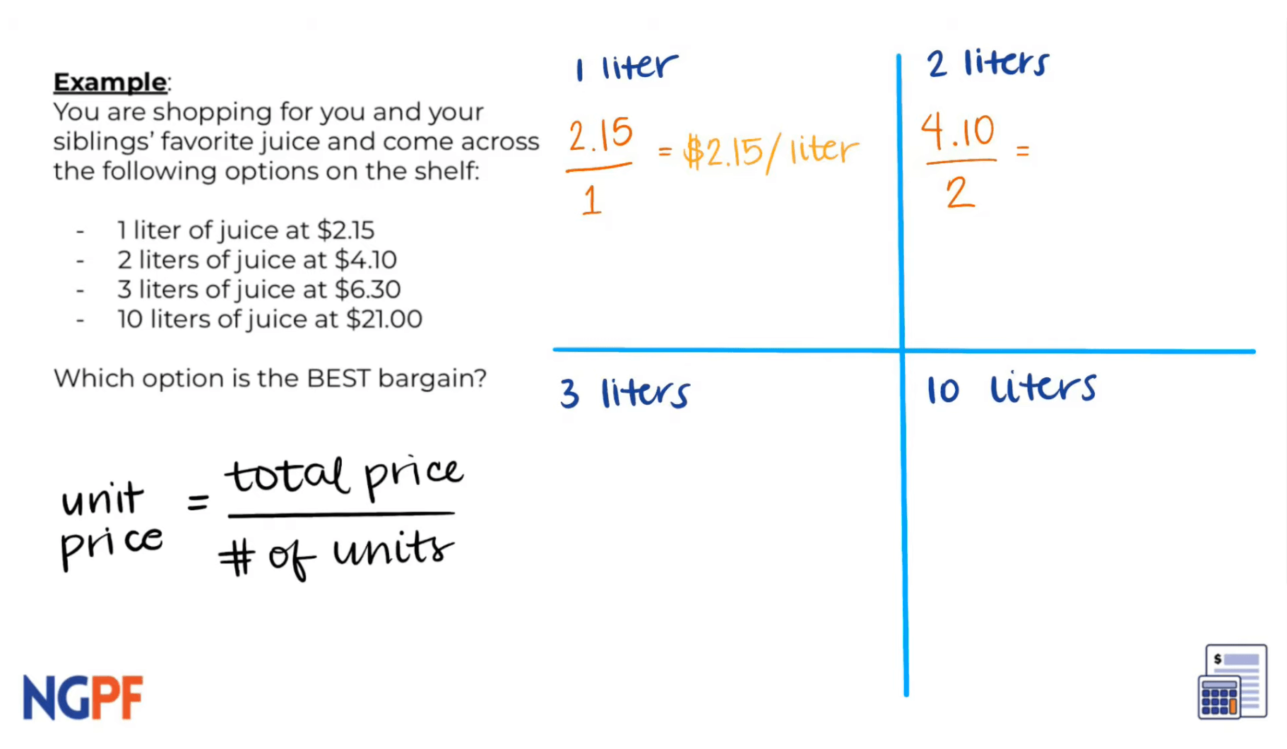 Math Monday: Five Favorites From NGPF Math - Blog