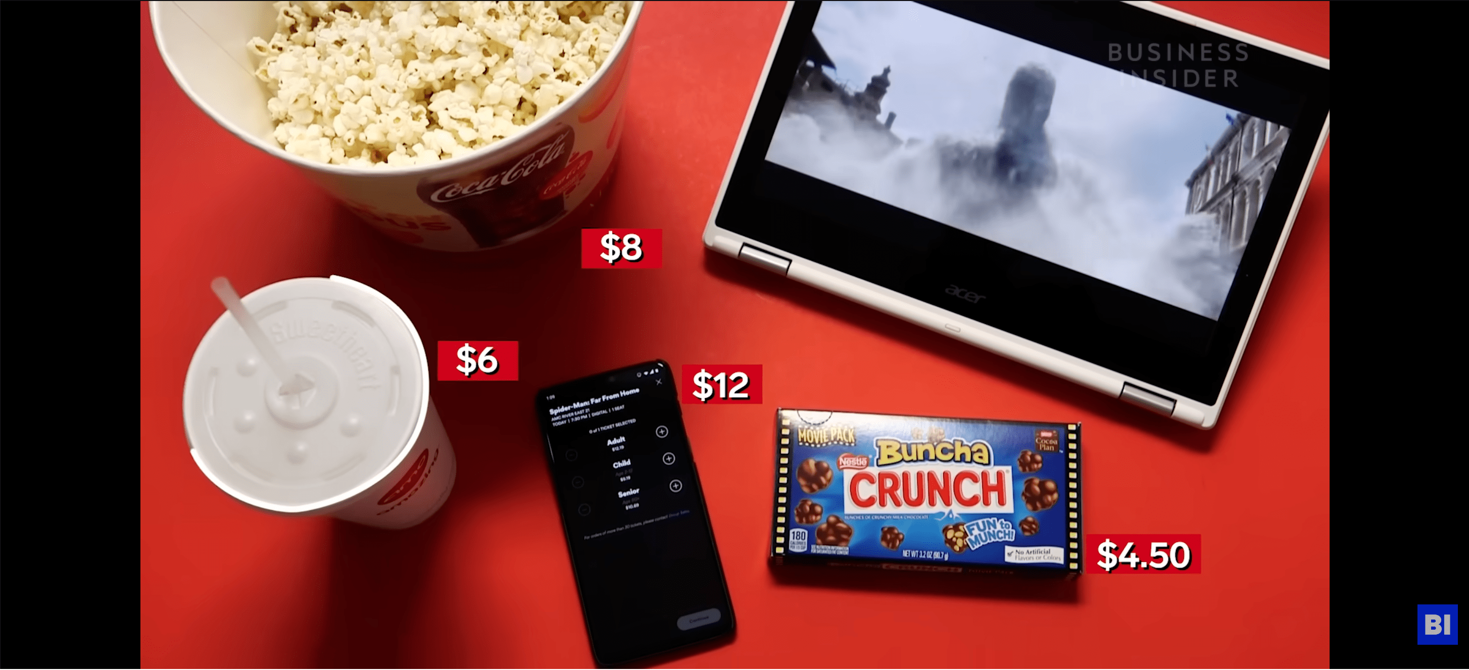 So Expensive Series - The Movie Theater Experience - Blog