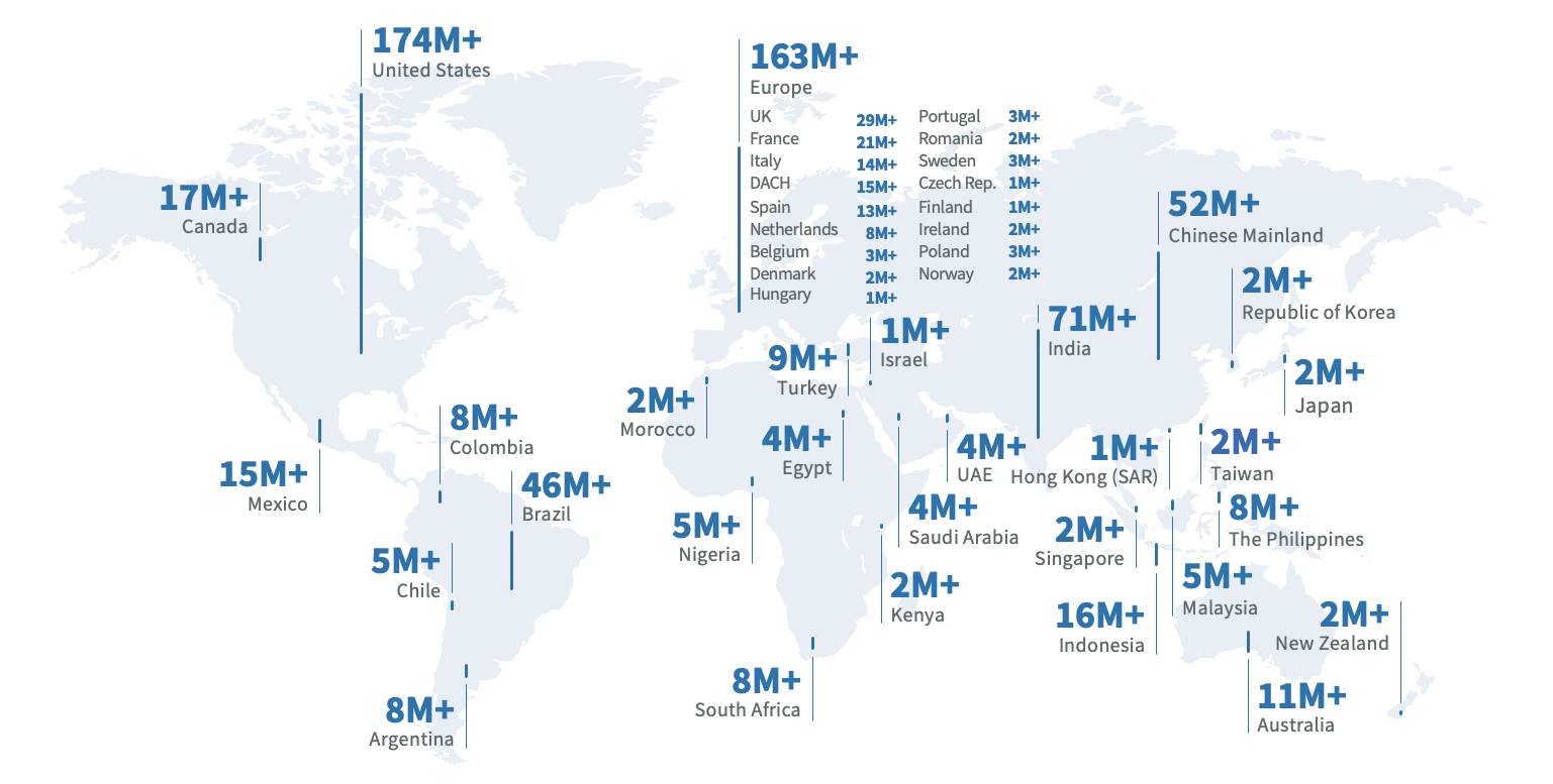 Question of the Day: How many people use LinkedIn worldwide? - Blog